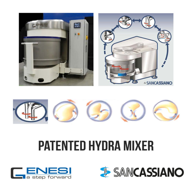 Senius - Allied Bakery Equipment